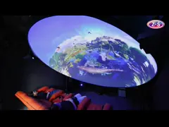 8000 Lumens Immersive Experience Museum Theater 1920x1200 Dome Projection
