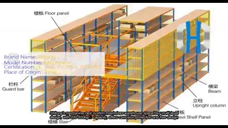 Struttura in acciaio pesante sistema di scaffalature mezzanine resistenza alla corrosione