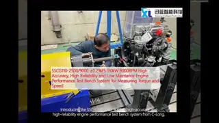 sscg110-2500/9000 ±0.2%fs 110kw 9000rpm high accuracy, high reliability, high dynamic response engin