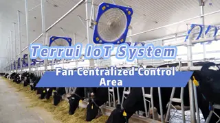 powerful circulation fan with 1.1a current and 38''/ 0.96m blade diameter