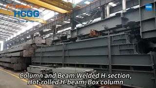 prefab high strength industrial steel structure fast construction windproof  earthquake resistant